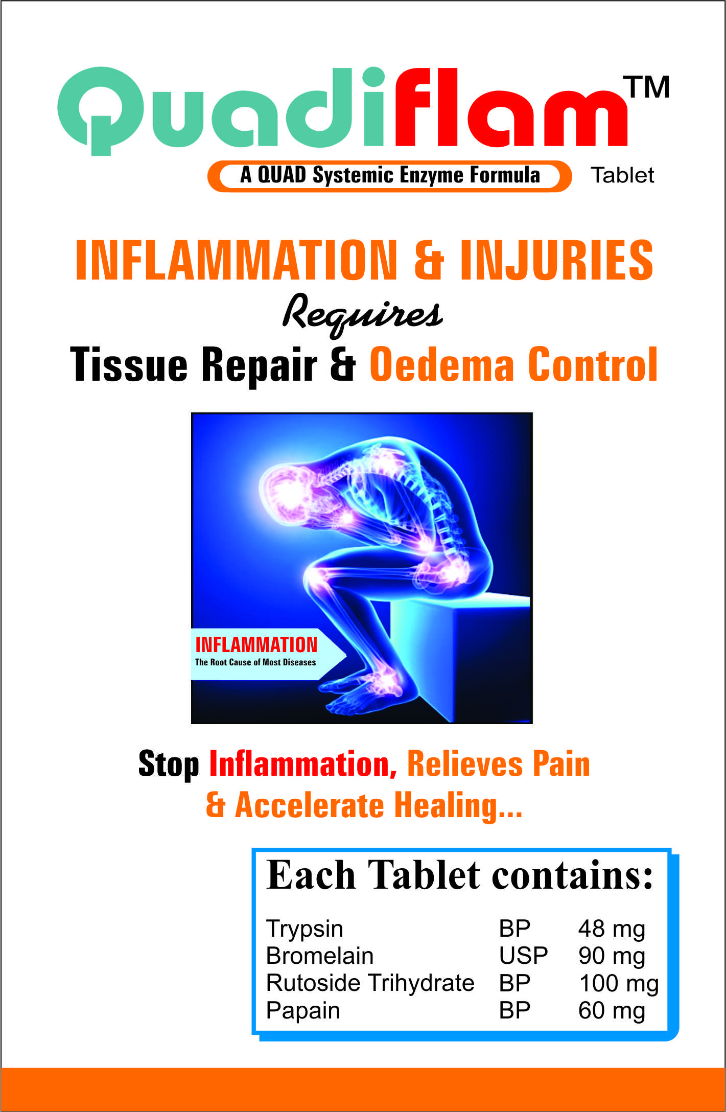 Products – Nanox Pharmaceuticals Pvt. Ltd.